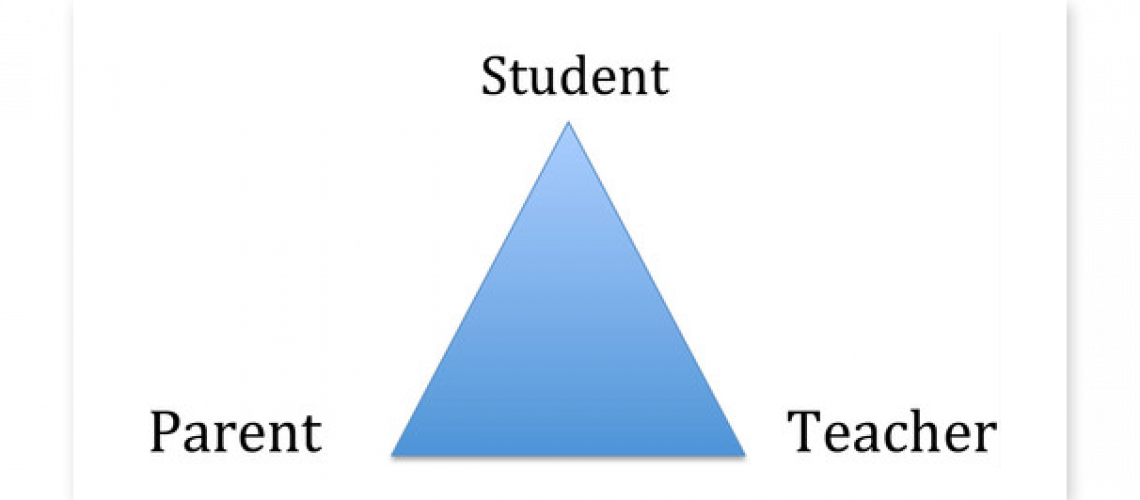 Making an Investment in the Parent-Child-Teacher Triangle — With ...